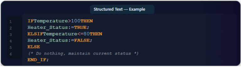 Structured Text Programming - controlcircuitry.com