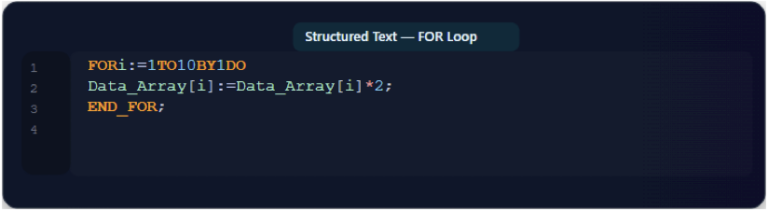 Structured Text Programming - controlcircuitry.com
